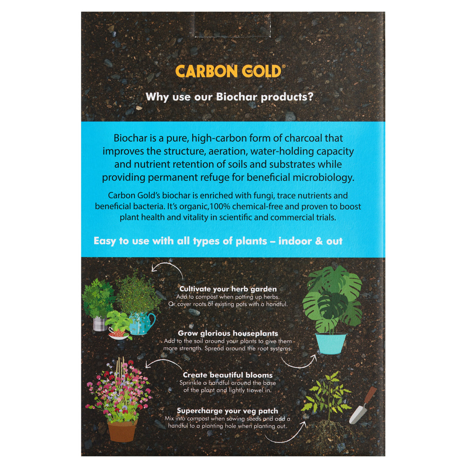 Biochar Fertiliser - Carbon Gold